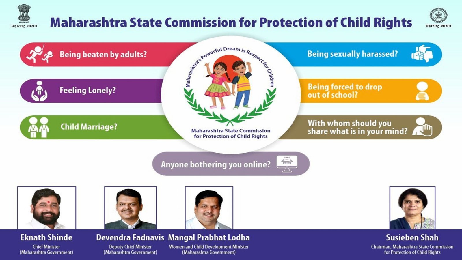 MSCPCR – "Maharashtra State Commission for Protection of Child Rights"